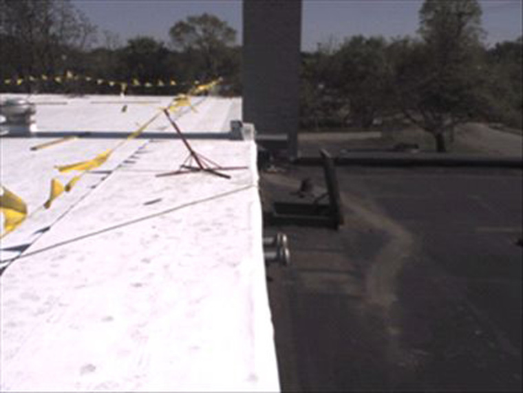 Thermal Study | Andek